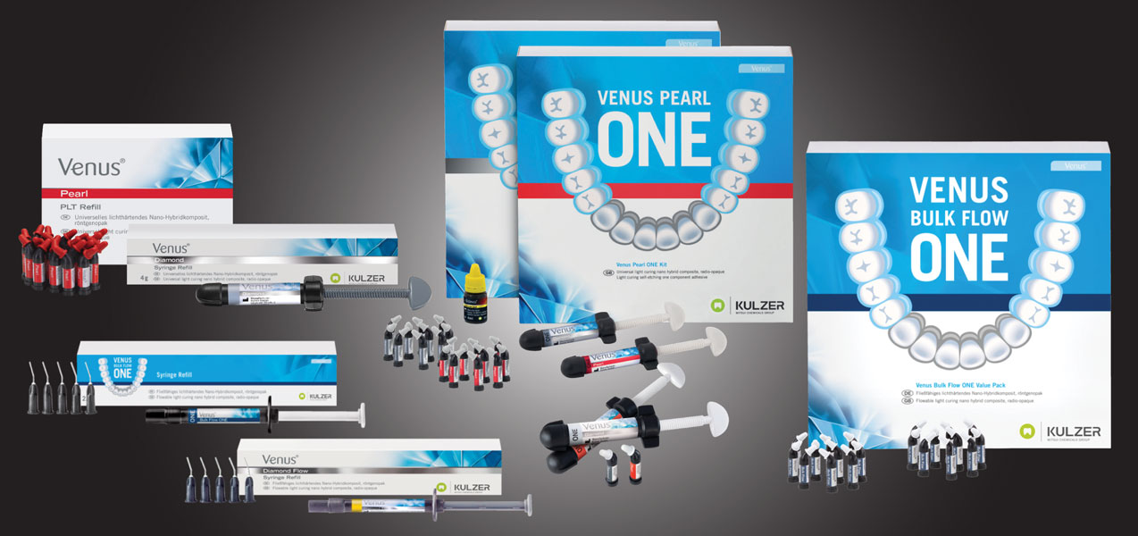Venus® Diamond and Venus® Pearl Nano-hybrid Composites | Inside Dentistry