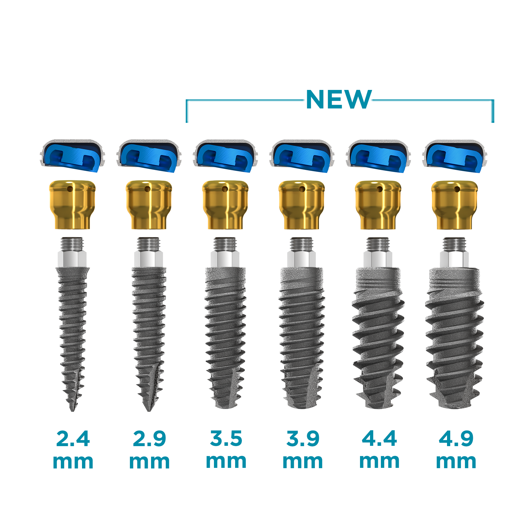Zest Dental Solutions Introduces Additional LOCATOR® Implants Diameters ...