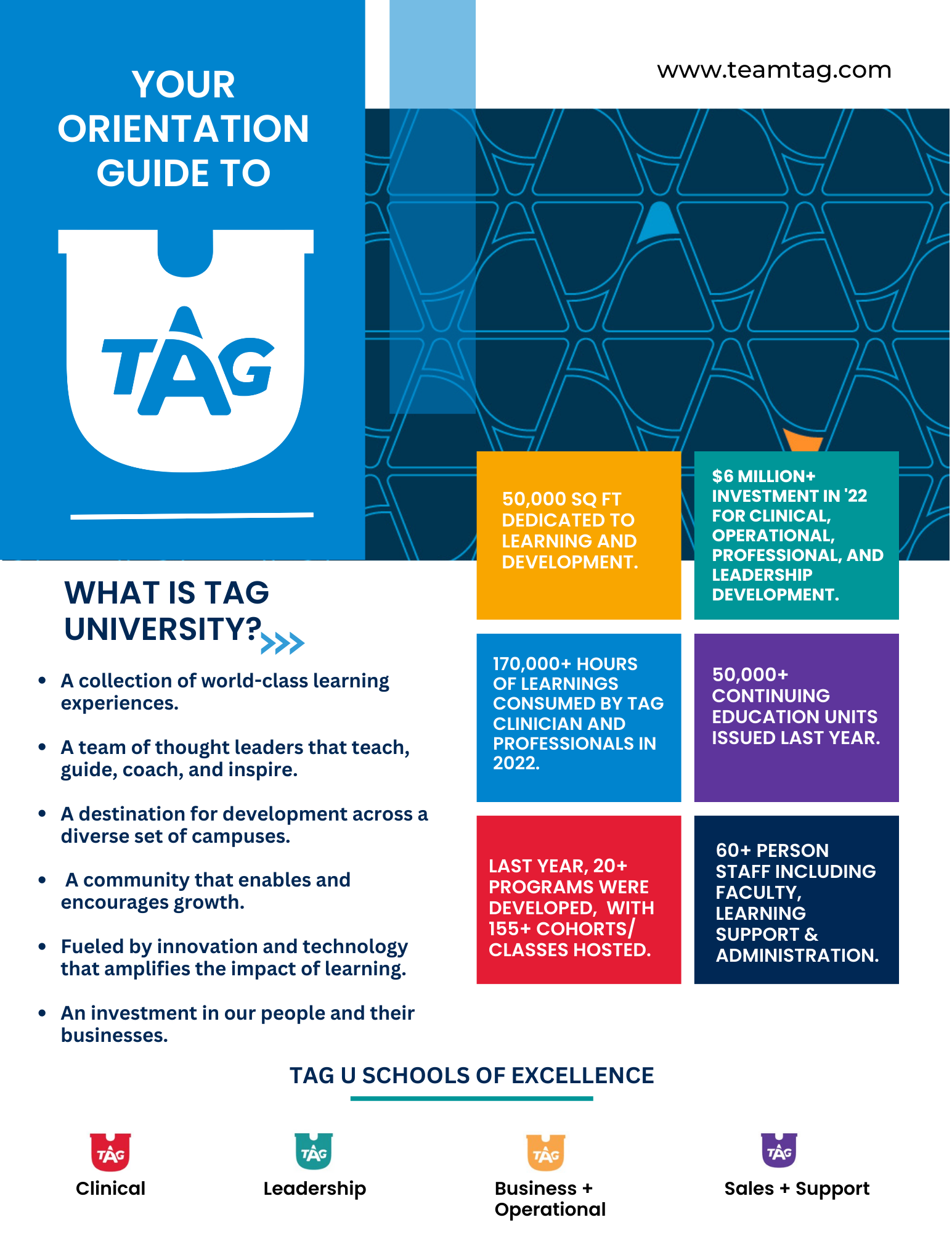 TAG – The Aspen Group Launches TAG University to Provide Innovative and ...