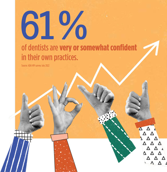 The Present and Future of Dentistry | Inside Dentistry