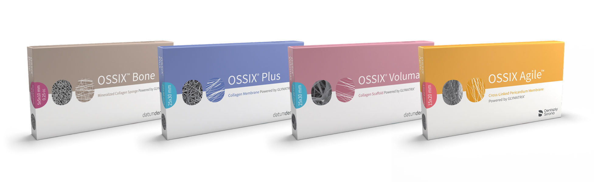 OSSIX® Regenerative Solutions for GBR & GTR | Inside Dentistry